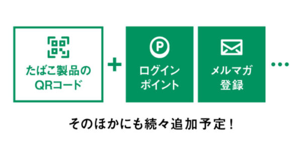 【CLUB JT】ポイントの貯め方や使い方を画像で分かり易く解説 | SUPARI （スパリ）